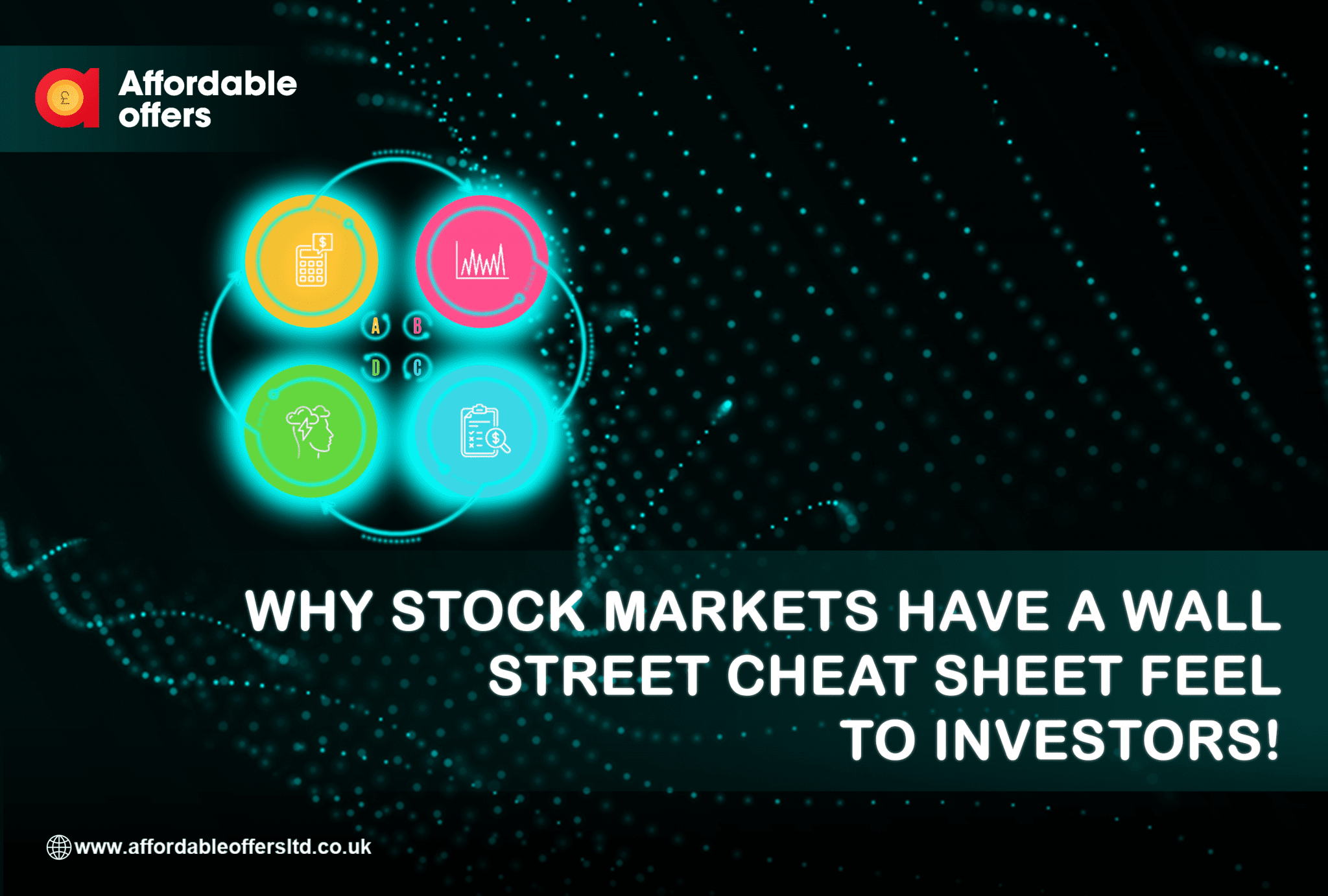 Wall Street Cheat Sheet Psychology Of a Market Cycle - Affordable ...